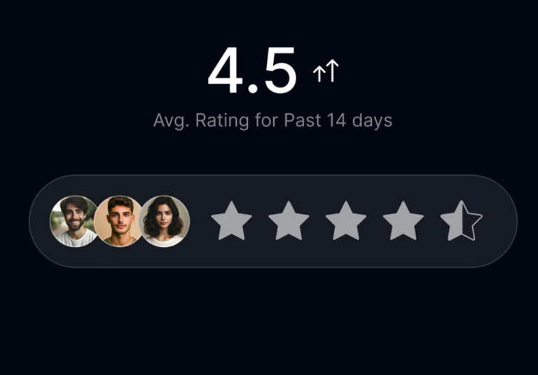 AI-Powered Unified Customer Experience Platform