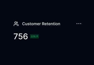 AI-Powered Unified Customer Experience Platform